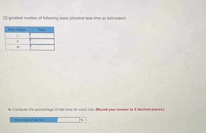 Solved Twelve tasks, with times and precedence requirements | Chegg.com