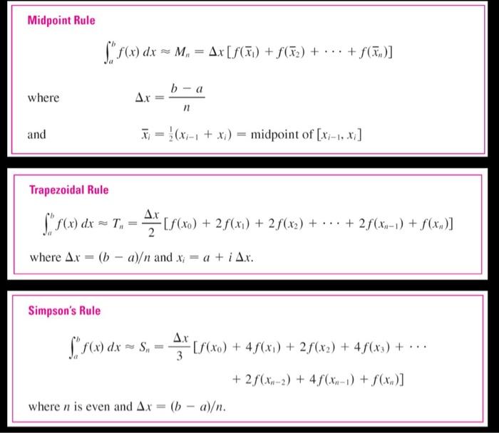 Solved find area and show all work in finding bounds!use | Chegg.com