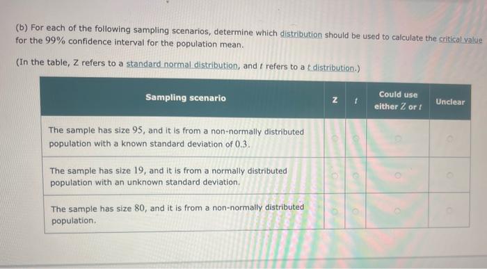 Solved (b) For each of the following sampling scenarios, | Chegg.com
