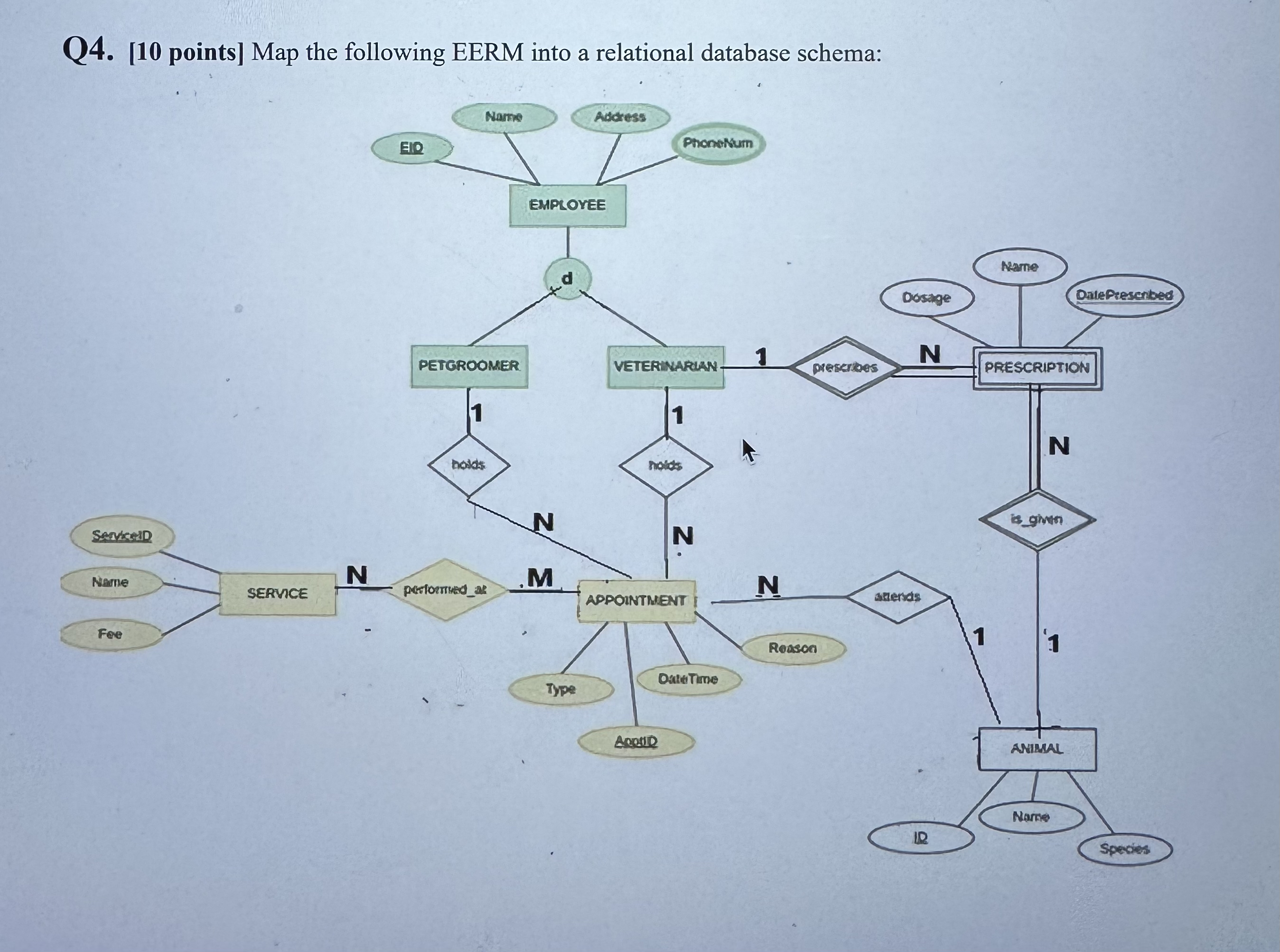 Q4. [10 ﻿points] ﻿Map the following EERM into a | Chegg.com