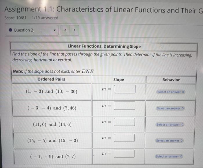 Solved Assignment 1.1: Characteristics of Linear Functions | Chegg.com