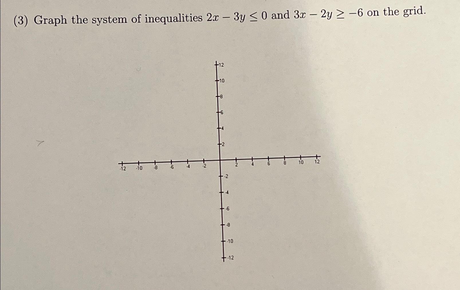 Solved (3) ﻿Graph the system of inequalities 2x-3y≤0 ﻿and | Chegg.com