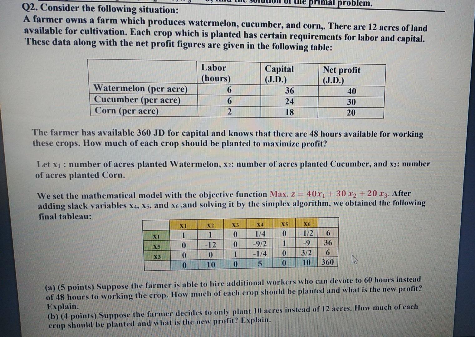 Solved primal problem. Q2. Consider the following situation: | Chegg.com