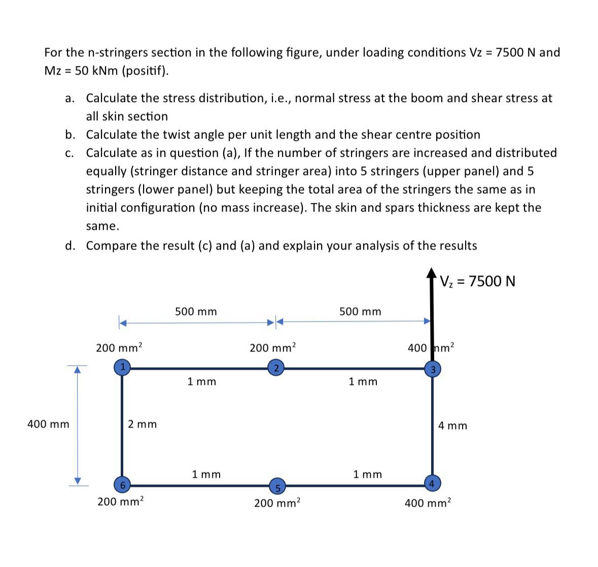 Solved For the n-stringers section in the following figure, | Chegg.com