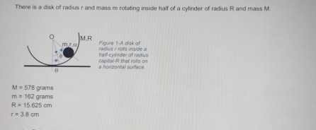 Solved There is a disk of radius r ﻿and mass m ﻿rotating | Chegg.com