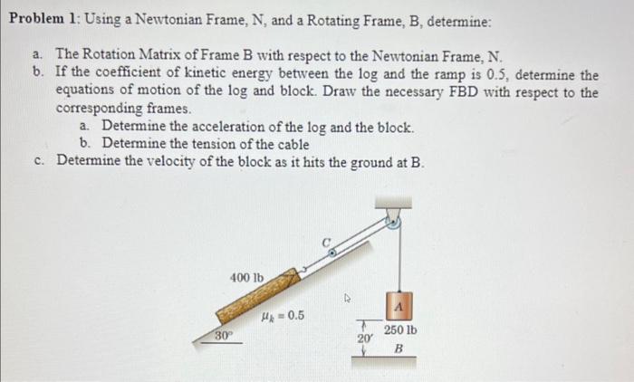 Solved Problem 1: Using a Newtonian Frame, N, and a Rotating | Chegg.com
