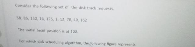 Solved Consider the following set of the disk track | Chegg.com