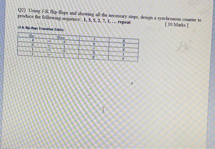 Solved Q1) Design an asynchronous counter to count from 0 to | Chegg.com