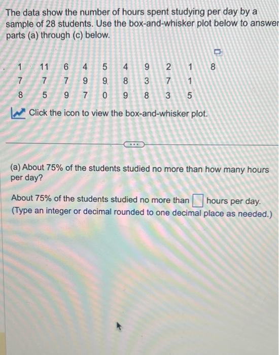 Solved The data show the number of hours spent studying per | Chegg.com