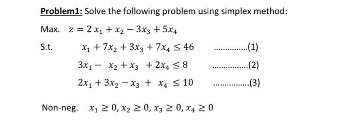 Solved Problem1: Solve the following problem using simplex | Chegg.com