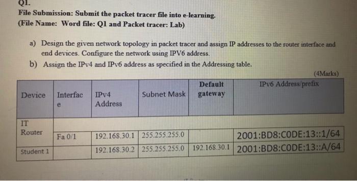 Solved Q1. File Submission: Submit the packet tracer file | Chegg.com