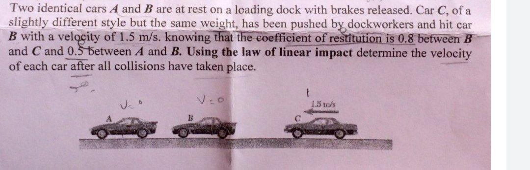 Solved Two identical cars A and B are at rest on a loading | Chegg.com