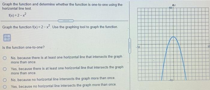 Solved A Graph the function and determine whether the | Chegg.com