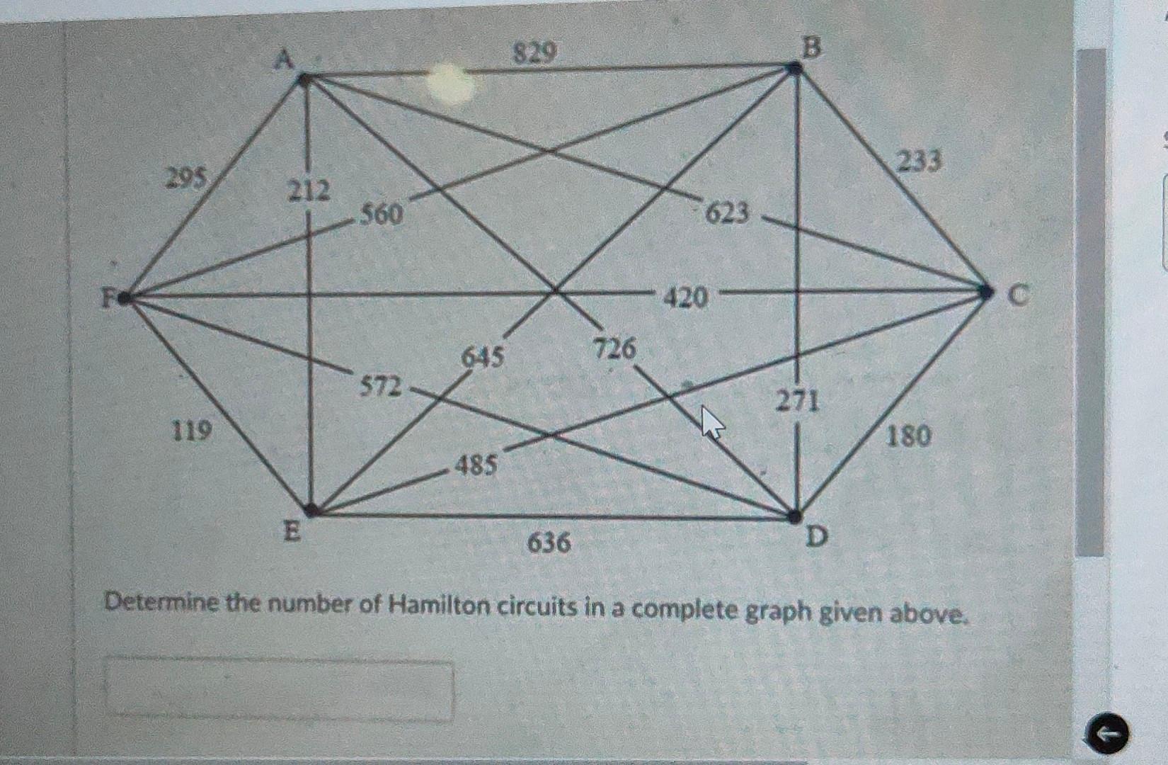 Solved 295 119 212 E 560 572 645 485 829 | Chegg.com