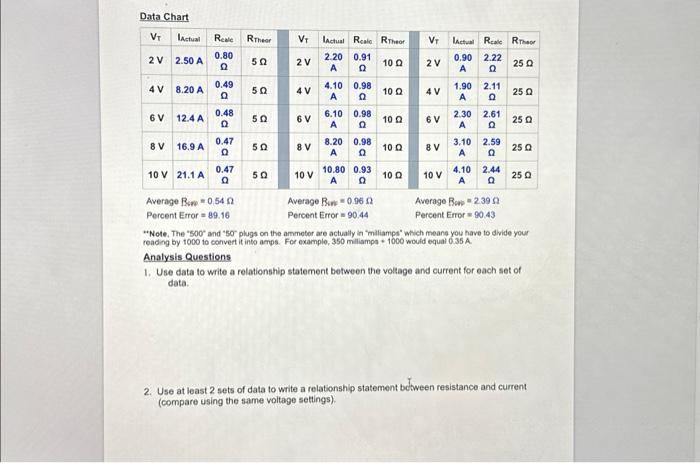 Solved Please identify if theres a relationship, a inverse | Chegg.com