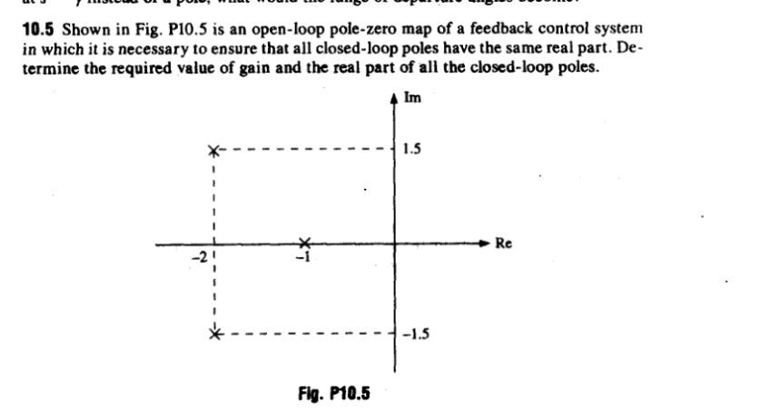 Solved 10.5 Shown in Fig. P10.5 is an open-loop pole-zero | Chegg.com