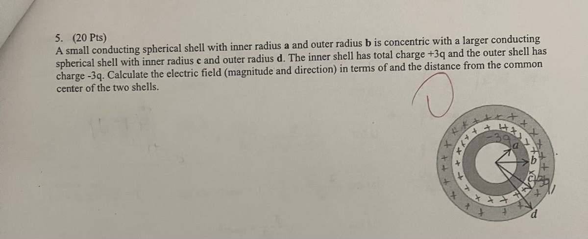 Solved (20 ﻿Pts)A small conducting spherical shell with | Chegg.com