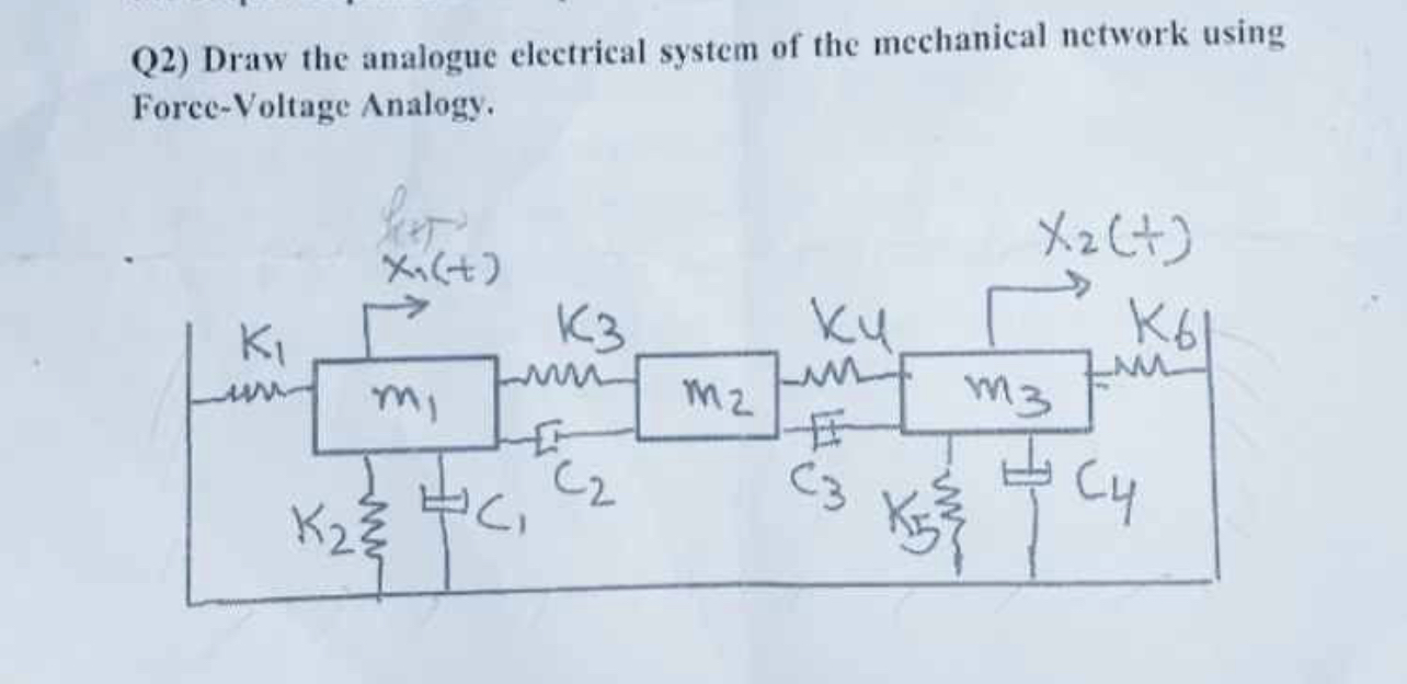 Solved Q2) ﻿Draw the analogue electrical system of the | Chegg.com