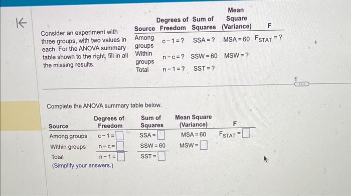 Solved Consider an experiment with three groups, with two | Chegg.com
