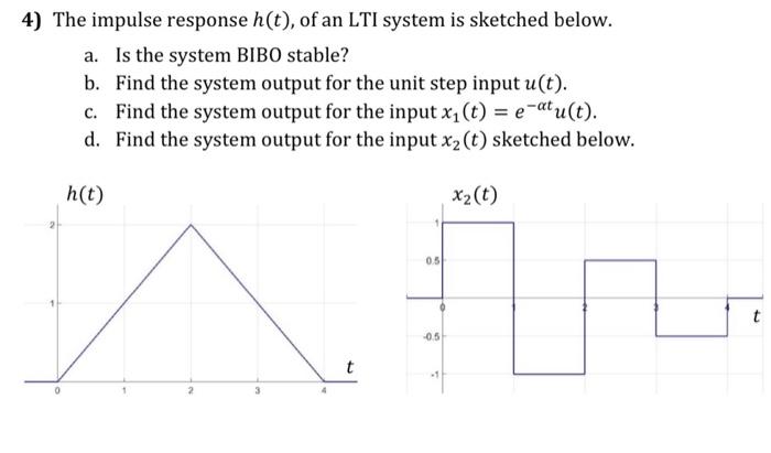 Solved 4) The impulse response h(t), of an LTI system is | Chegg.com