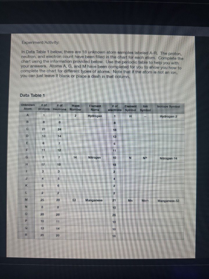 Experiment/Activity:In Data Table 1 ﻿below, there are | Chegg.com