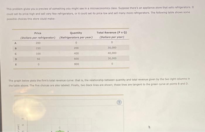 Solved This problem gives you a preview of something you | Chegg.com