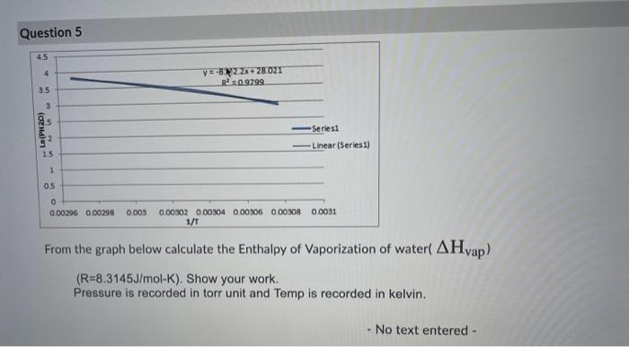 Solved Question 3 Given the graph below, what is the boiling | Chegg.com