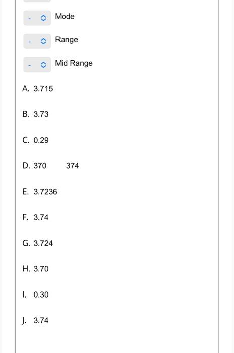 Solved The average undergraduate grade point average (GPA) | Chegg.com