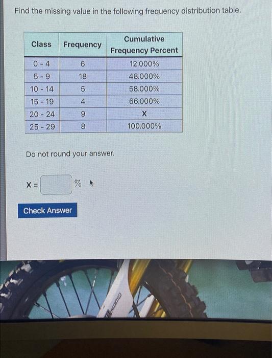 Solved Find the missing value in the following frequency | Chegg.com