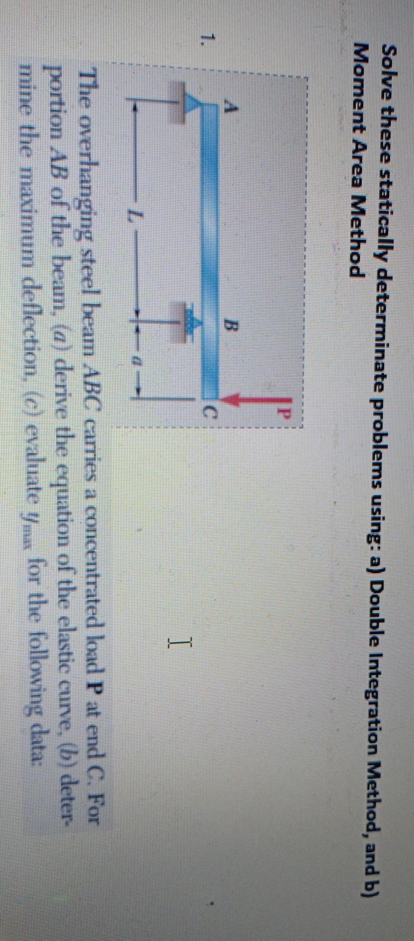 Solved solve these statically determinate problems using A. | Chegg.com