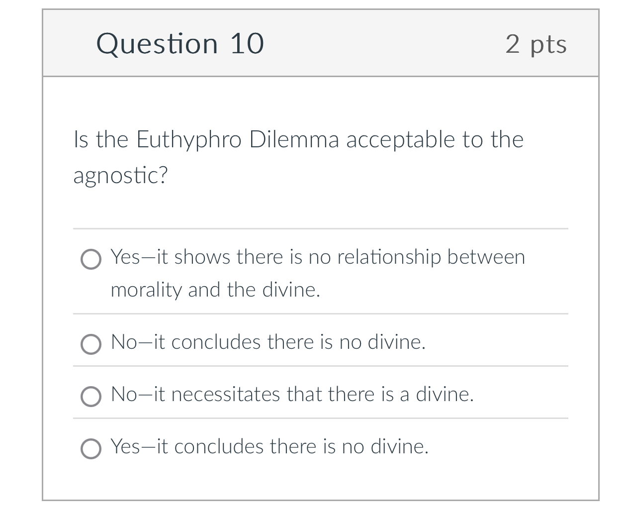 High Quality SOLUTION Question 102 ﻿ptsIs the Euthyphro Dilemma ...