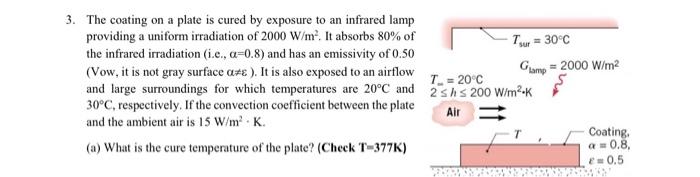 Solved Gcamp 3. The coating on a plate is cured by exposure | Chegg.com
