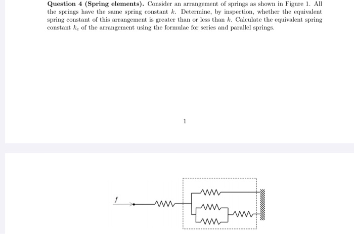 Solved Question 4 (Spring elements). Consider an arrangement | Chegg.com