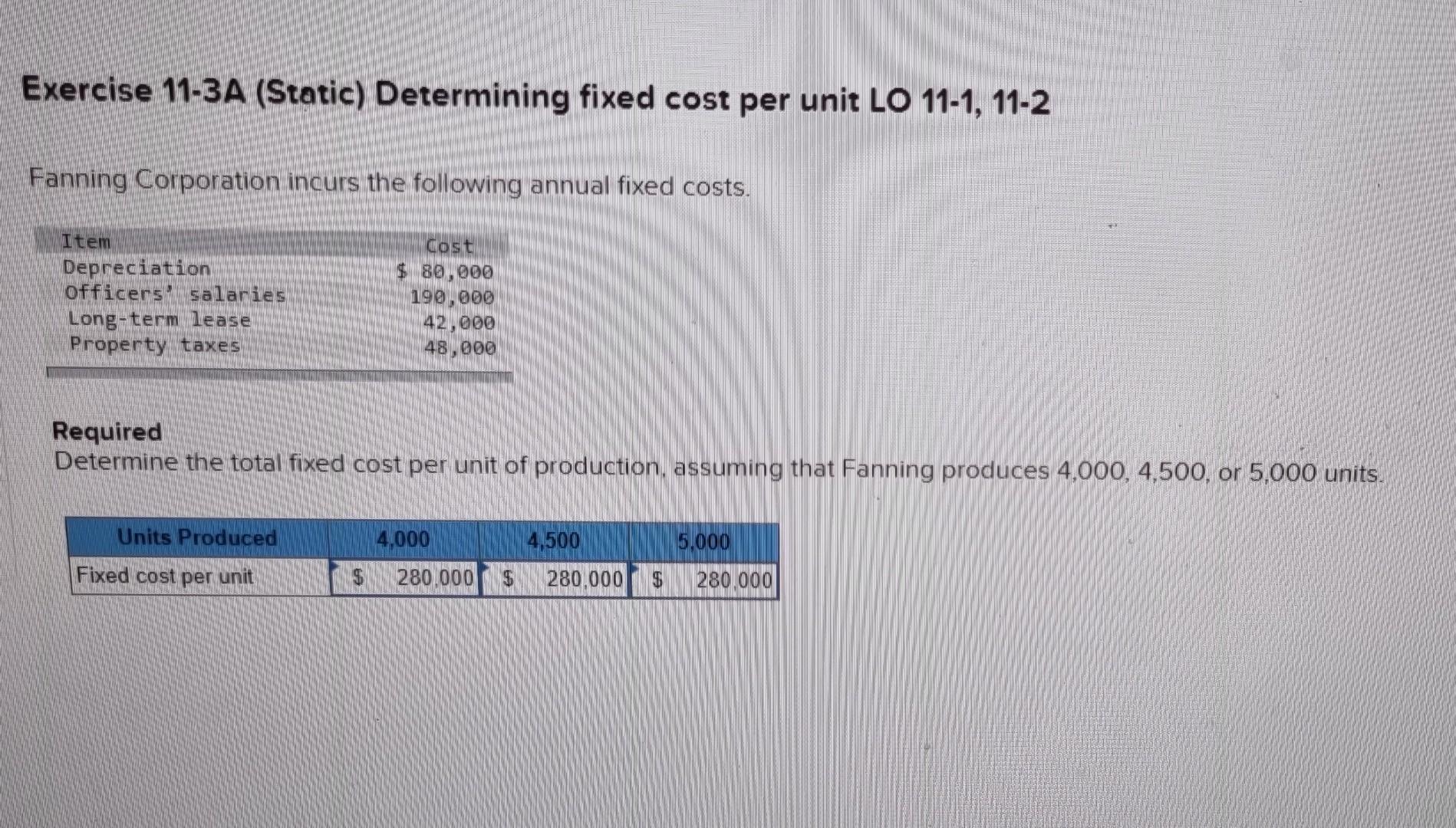 Solved Exercise 11-3A (Static) Determining fixed cost per | Chegg.com