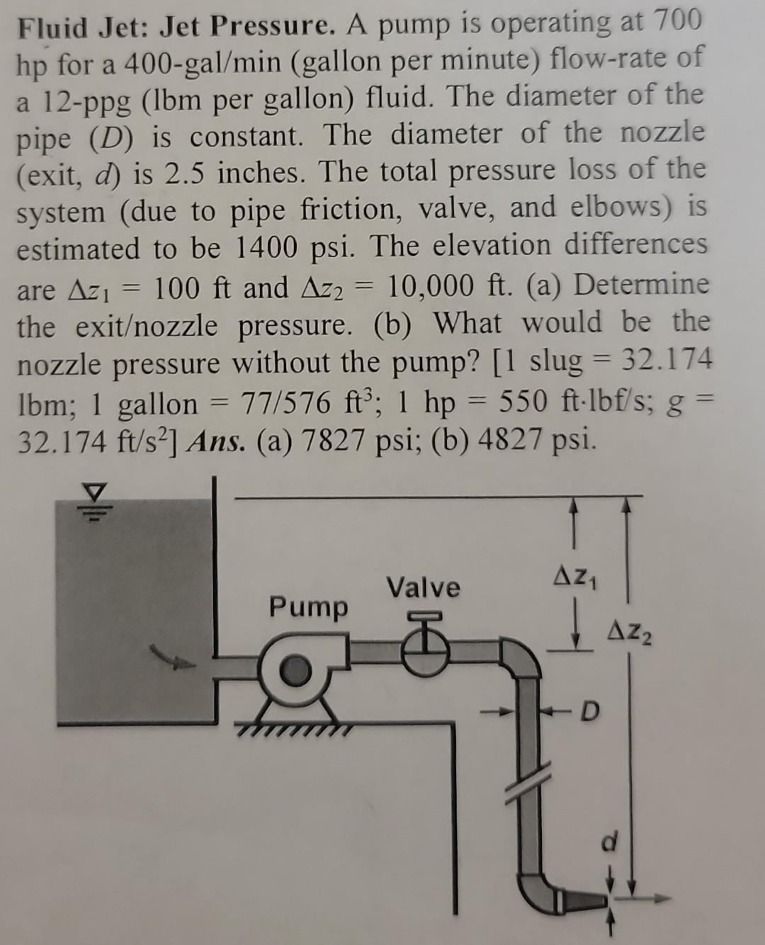 Solved Fluid Jet: Jet Pressure. A pump is operating at 700 | Chegg.com