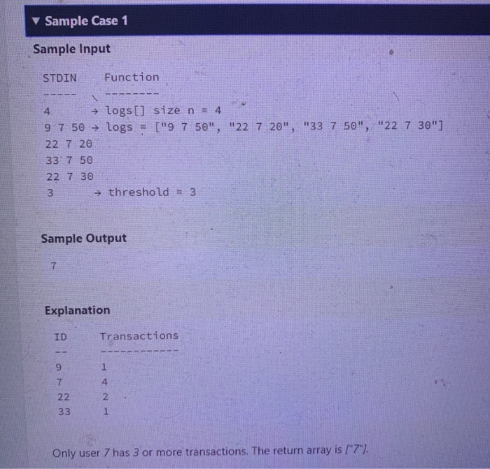 Solved 2. Suspicious Activity From Logs Application logs are | Chegg.com