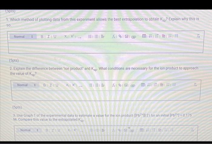 Solved Average Class Data Table view List view Average Class | Chegg.com