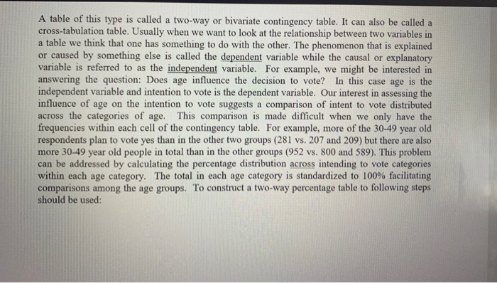 Solved Two-Way (Bivariate) Percentage Tables Data Analysis | Chegg.com