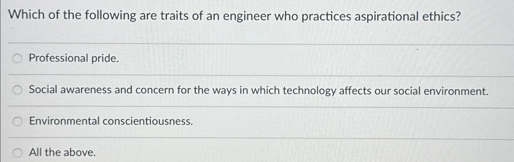 Solved Which of the following are traits of an engineer who | Chegg.com