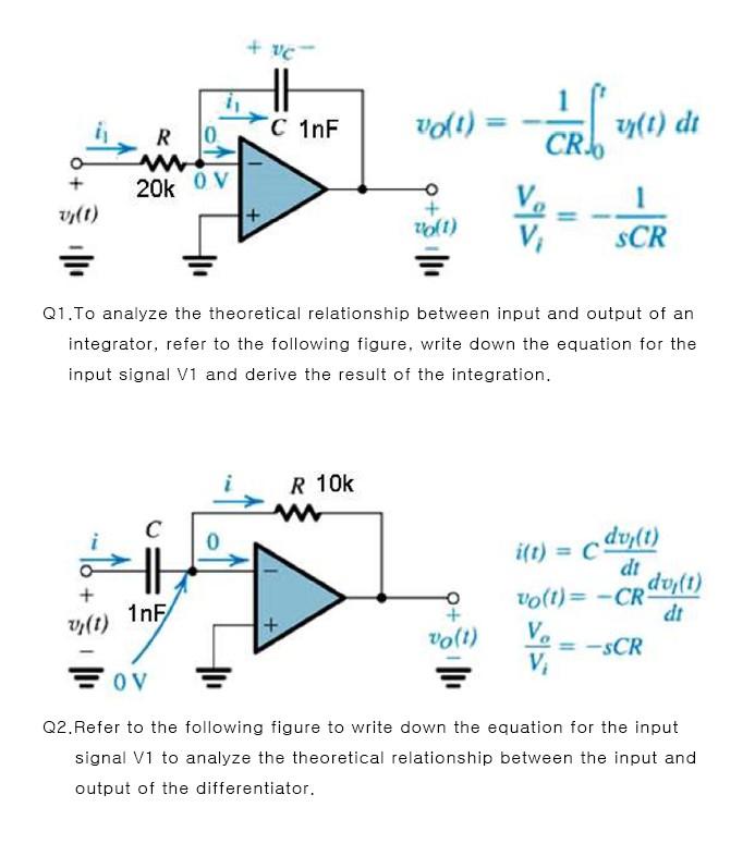 Solved + VC HI 1 C1nF vo(t) = (21) di de R w + w(1) 20k OV | Chegg.com