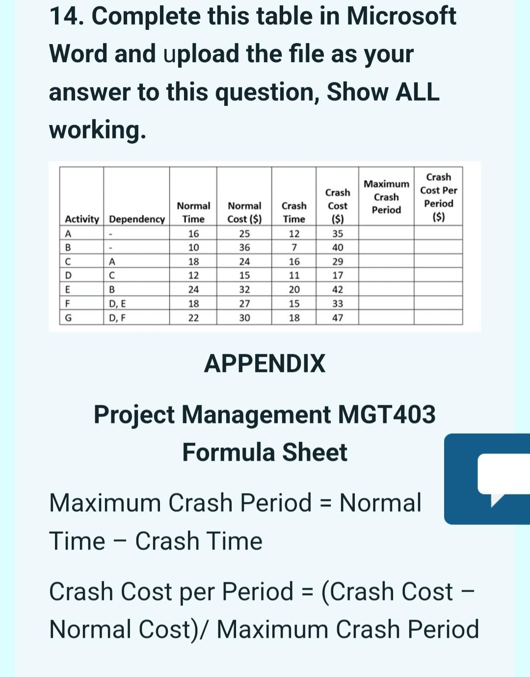 Solved 14. Complete this table in Microsoft Word and upload | Chegg.com