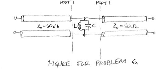 Solved 6.) Determine the scattering matrix for the two port | Chegg.com