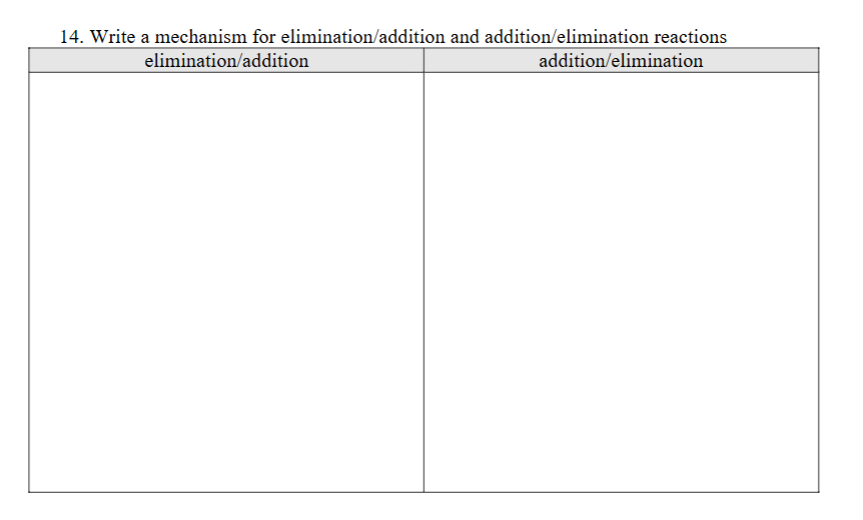 Solved 14. ﻿Write a mechanism for elimination/addition and | Chegg.com