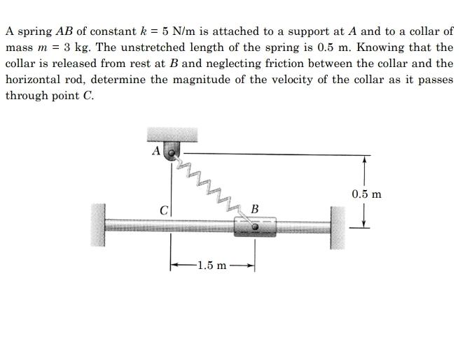 Solved A spring AB ﻿of constant k=5Nm ﻿is attached to a | Chegg.com
