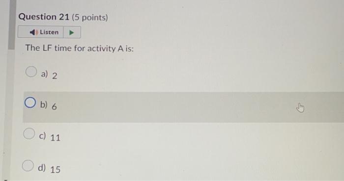 Solved Project Management Problem A for Questions \#20 \#23 | Chegg.com