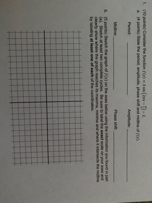 Solved 1. (10 points) Consider the function f(x) = 3 sin (2x | Chegg.com
