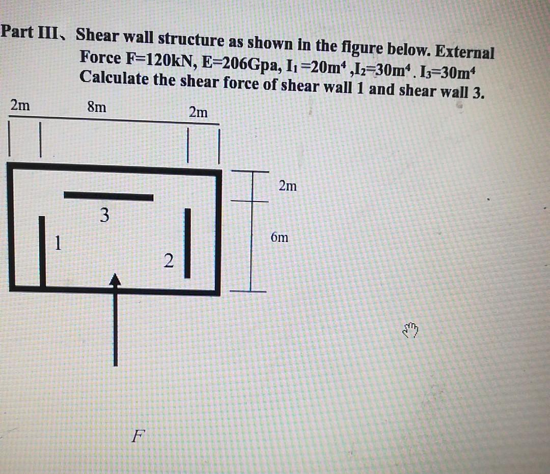 Solved art III. Shear wall structure as shown in the figure | Chegg.com