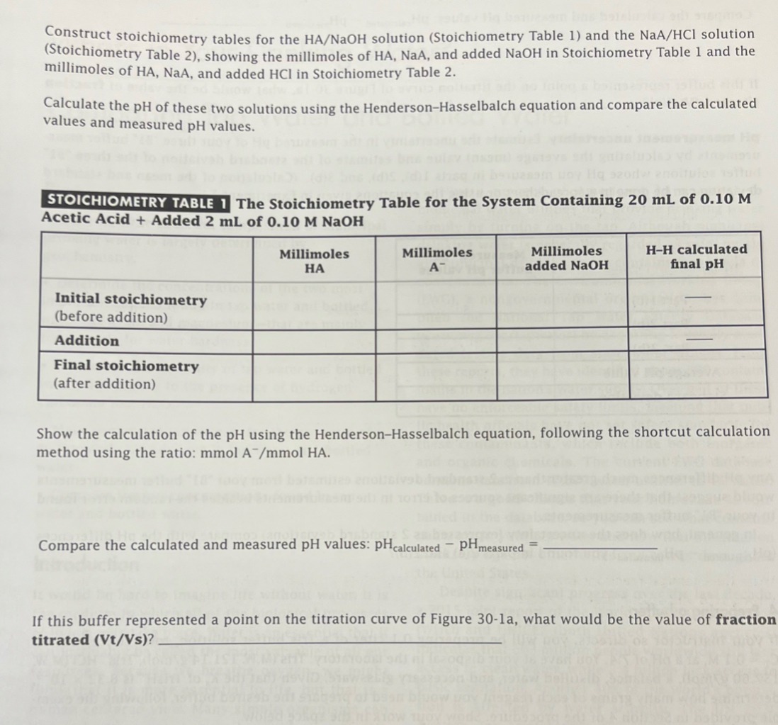 Solved Construct stoichiometry tables for the HANaOH | Chegg.com