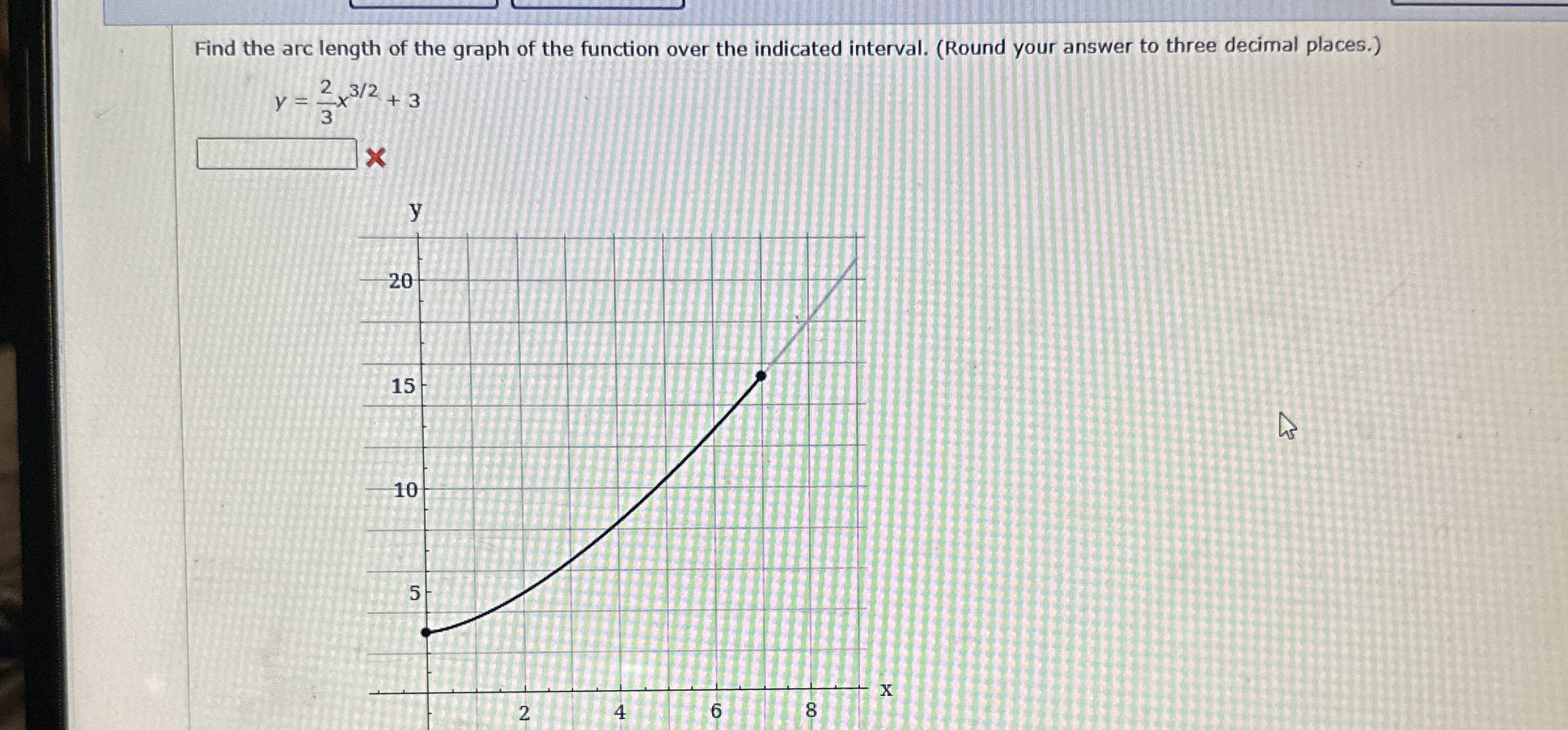 Solved Find the arc length of the graph of the function over | Chegg.com