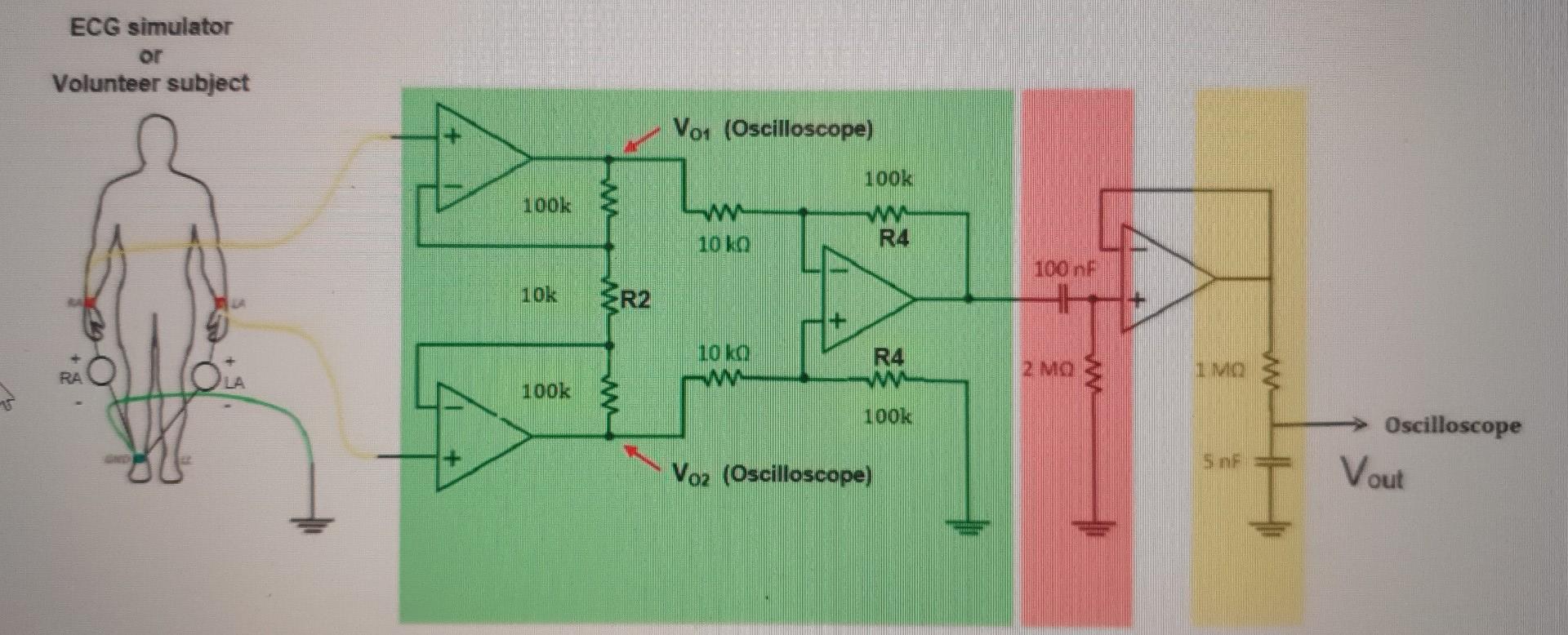 Solved f) Calculate the high-pass (fch) and low-pass (fcl) | Chegg.com